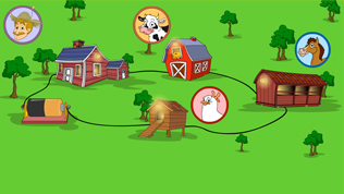 המעגל החשמלי